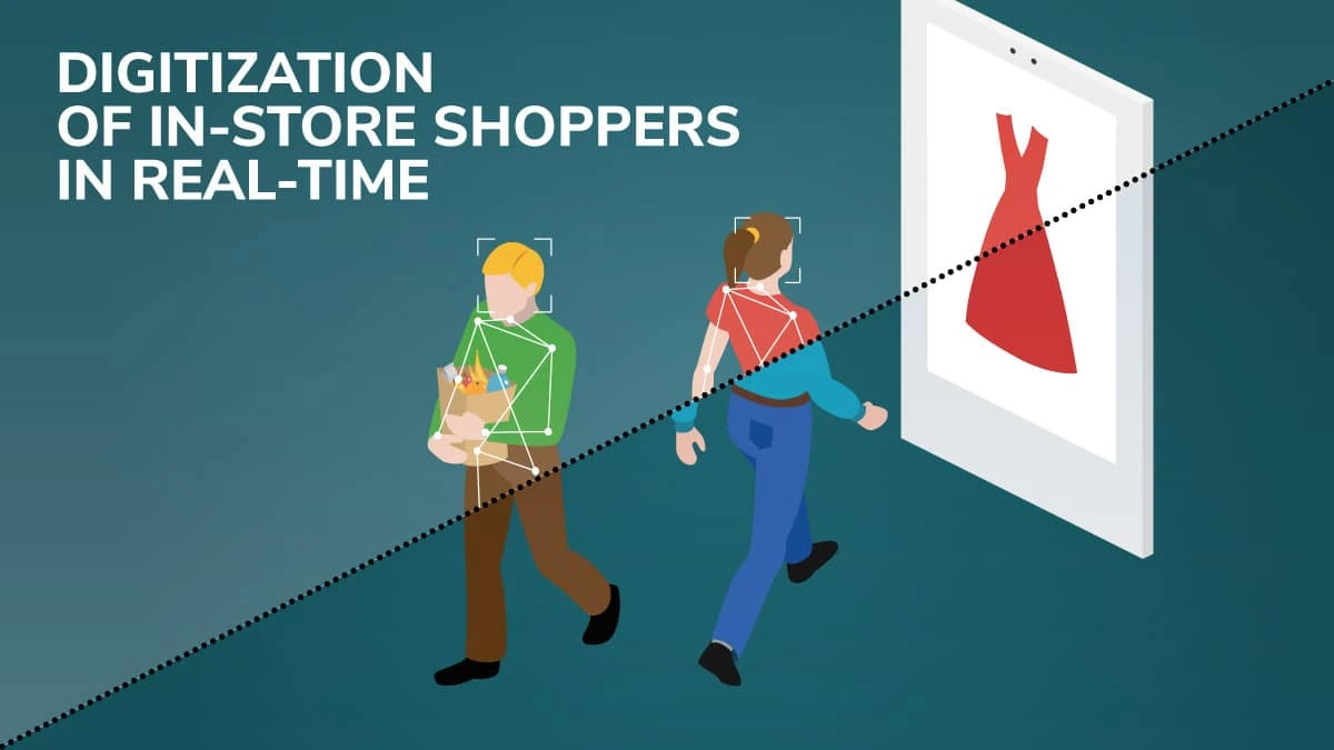 In-store Retail Media? All you need to know | Advertima